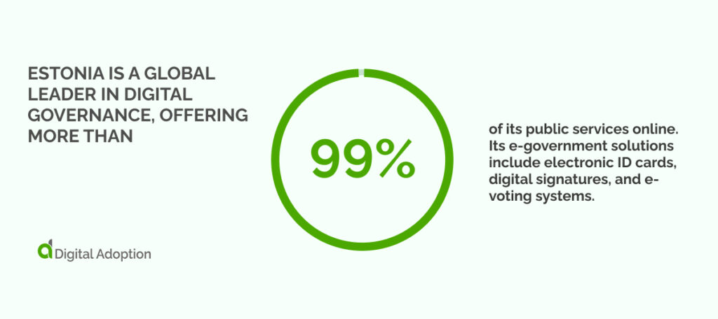 Leading the future: Digital transformation for governments