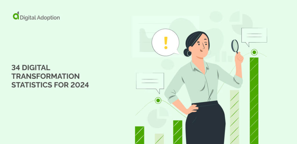 34 Digital Transformation Statistics For 2024