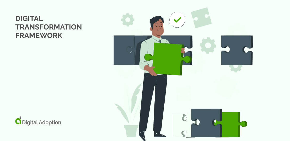 What Are the 4 Main Areas of Digital Transformation?