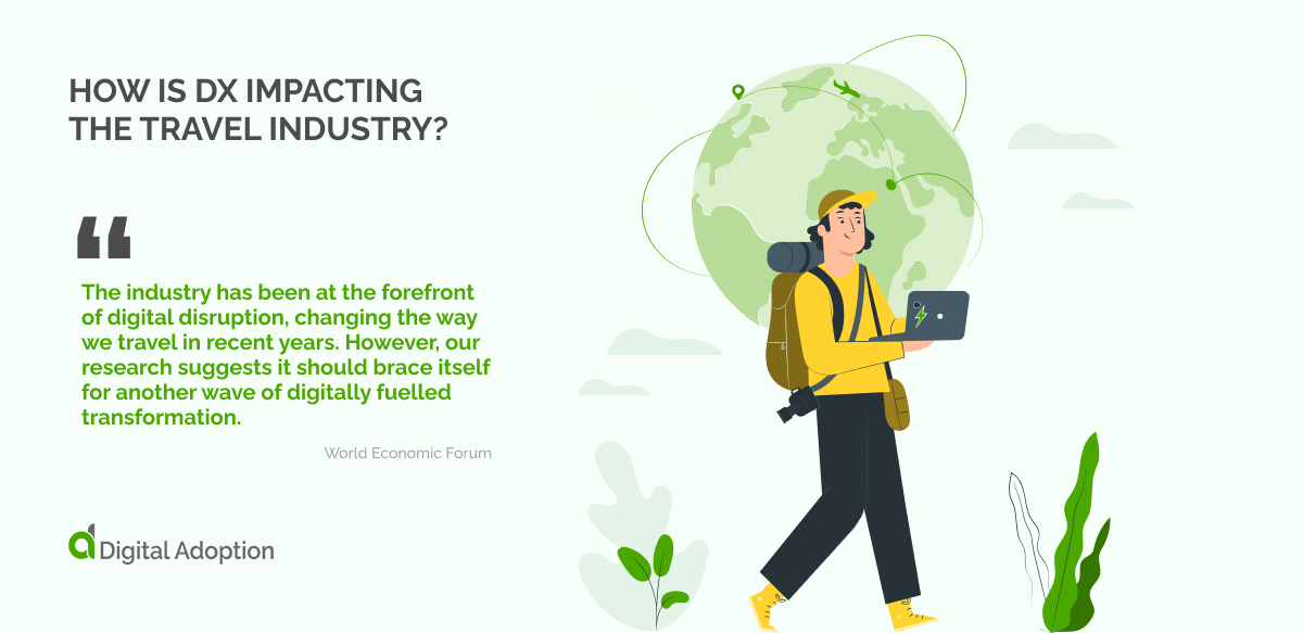 How Will Digital Transformation (DX) Impact The Travel Industry?