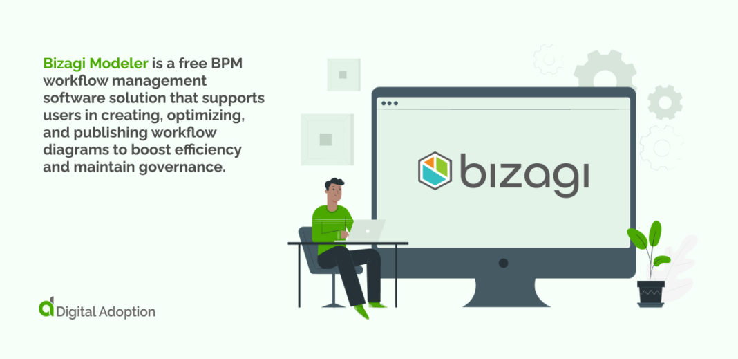 A Complete Definition of Business Process Management Tools (BPM)