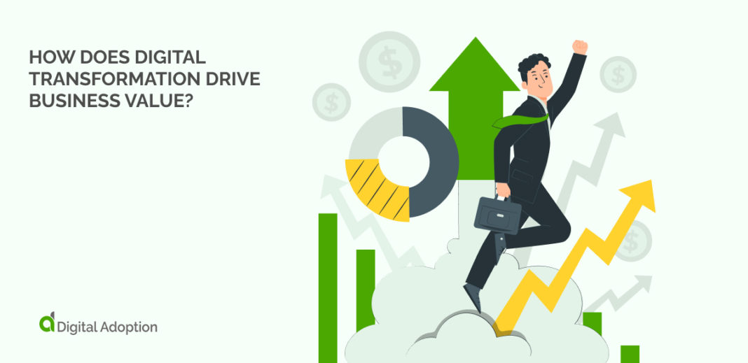 Driving Business Value In The Digital Age