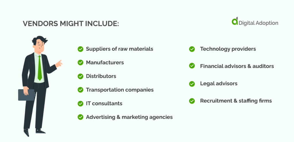 Mastering the art of vendor management: A comprehensive guide