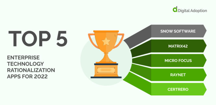 The Ultimate Technology Rationalization Plan