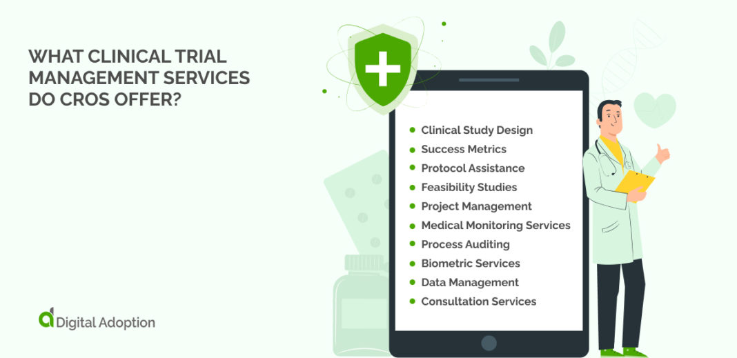 What Is A CRO? The Pharmaceutical, Biotechnology, and Healthcare Device ...