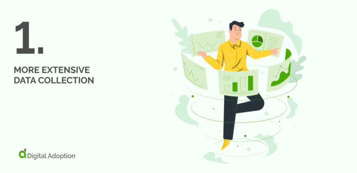 10 Benefits of Digital Transformation