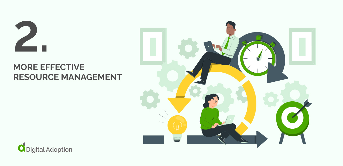 10 Benefits of Digital Transformation