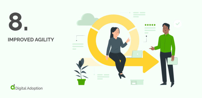 10 Benefits of Digital Transformation