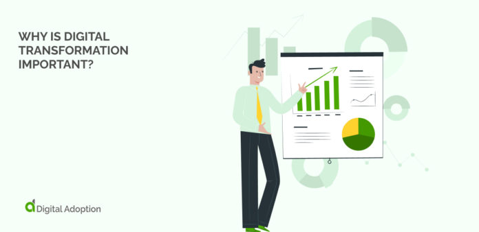 10 Benefits of Digital Transformation