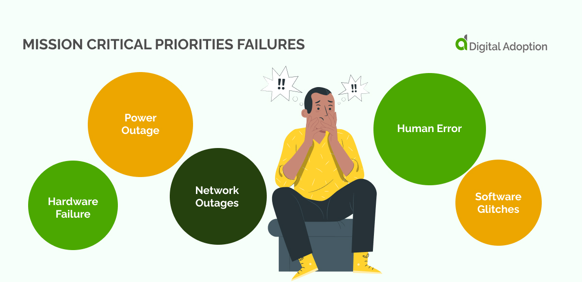 Mission Critical Priorities: A Complete Guide For Chief Operating Officers