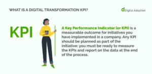 The Most Important Digital Transformation KPIs