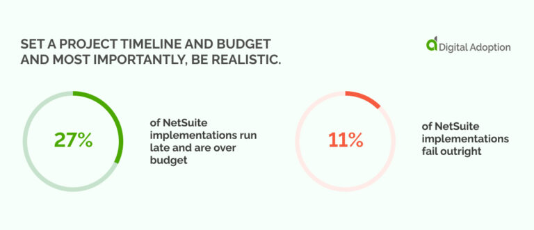The Ultimate NetSuite Implementation Guide