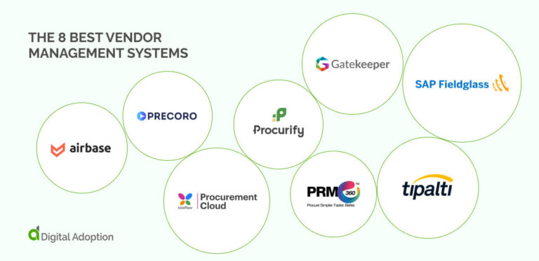 The 8 Best Vendor Management Software