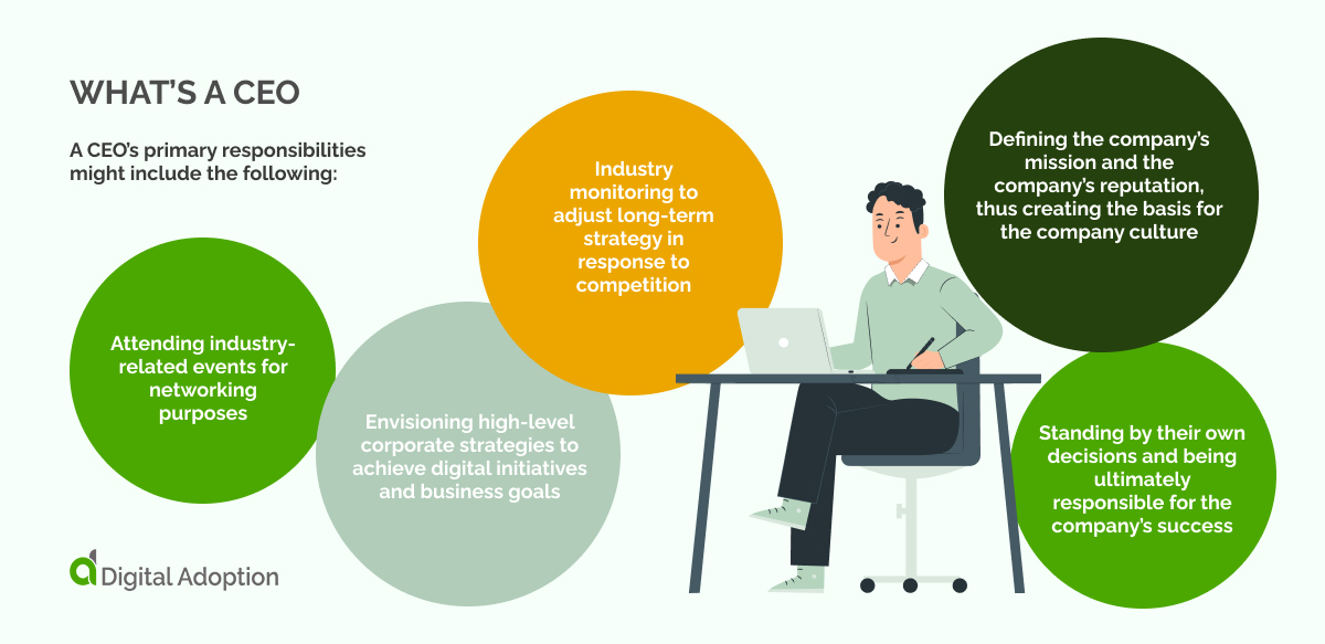 COO vs. CEO: Decoding the Differences and the Dynamic Partnership