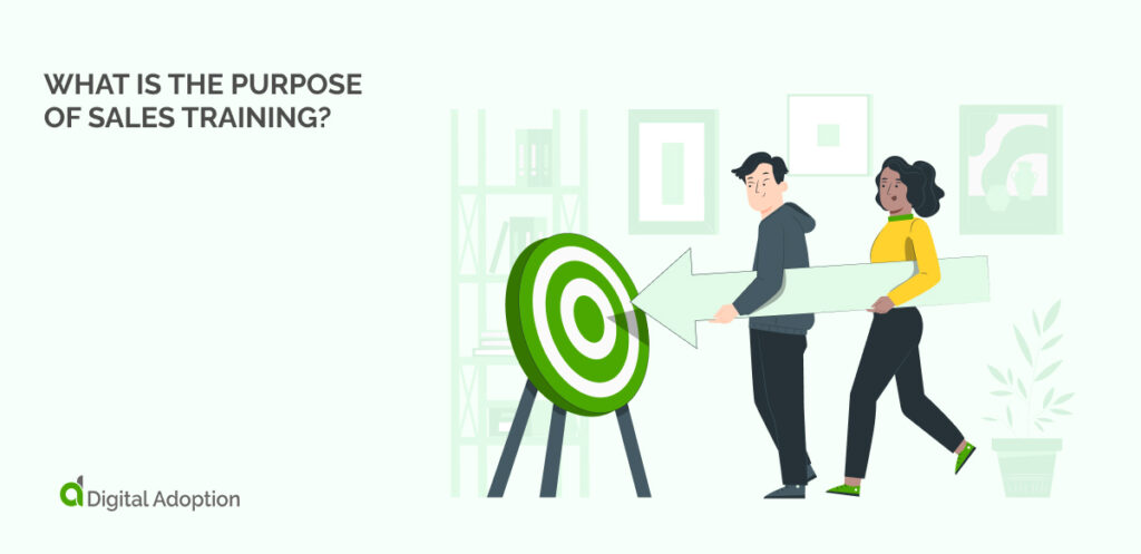 A Strategic Guide On Sales Training Software