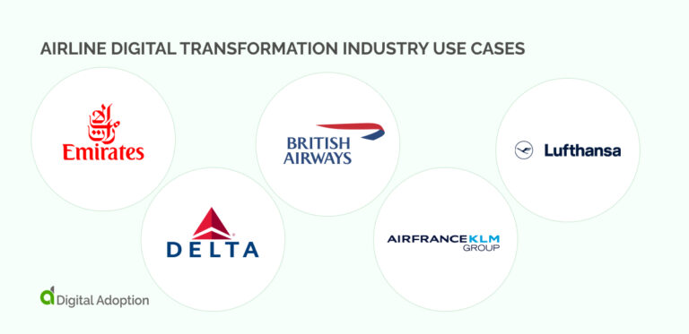 Airline digital transformation: A digital-centric transition