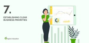 15 IT Initiatives With Examples