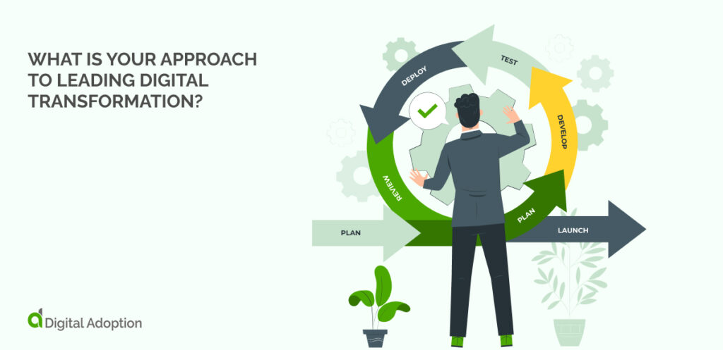 Top Digital Transformation Interview Questions + Answer Tips
