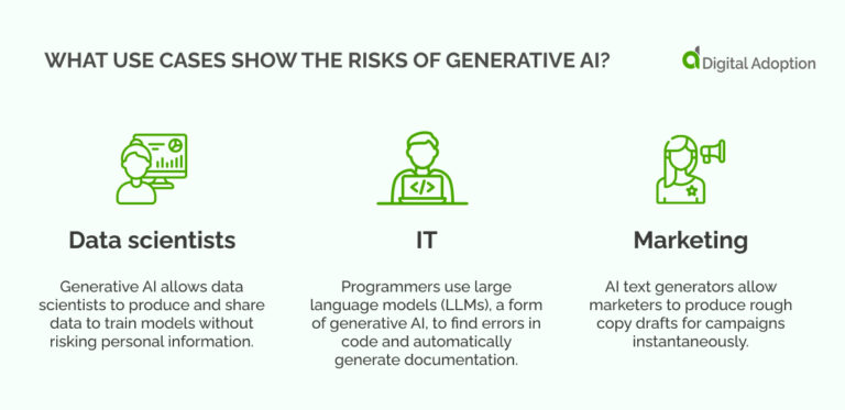 What Are The Top 10 Generative AI Risks (+ How To Stay Safe)?