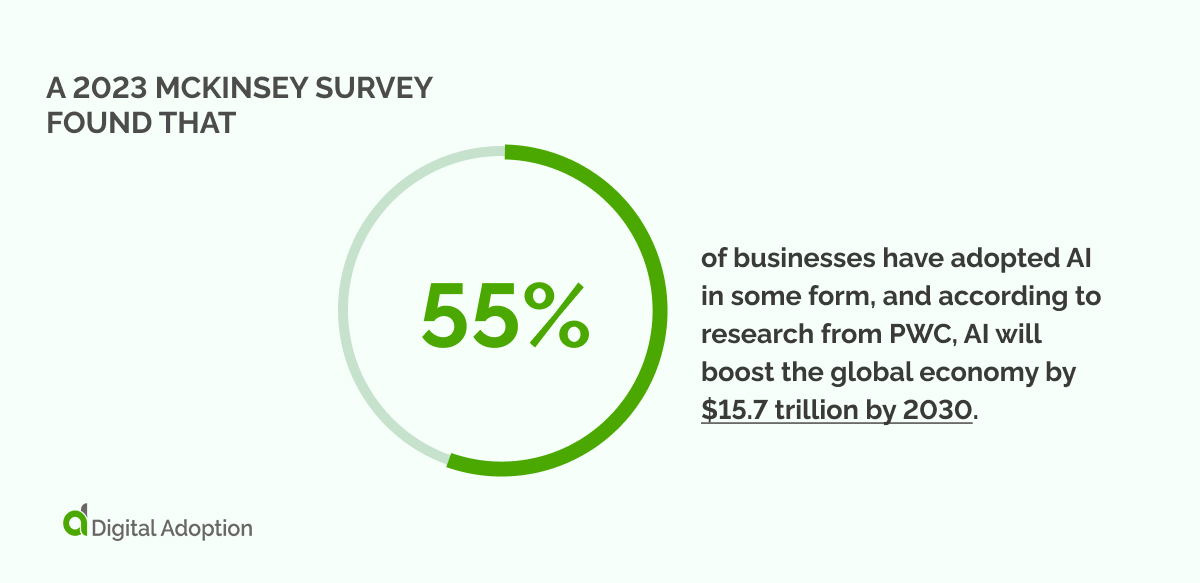 How and why to build an AI-augmented workforce