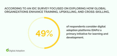 Understanding Tooltips: A Guide for Creating Seamless User Experiences