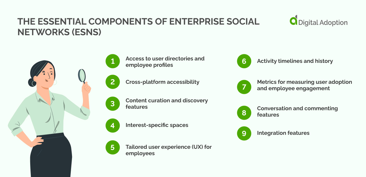 What Is an Enterprise Social Network? Definition + Practical Guidance