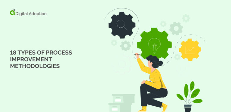 Process Improvement Methodologies: The 18 Types You Need To Know