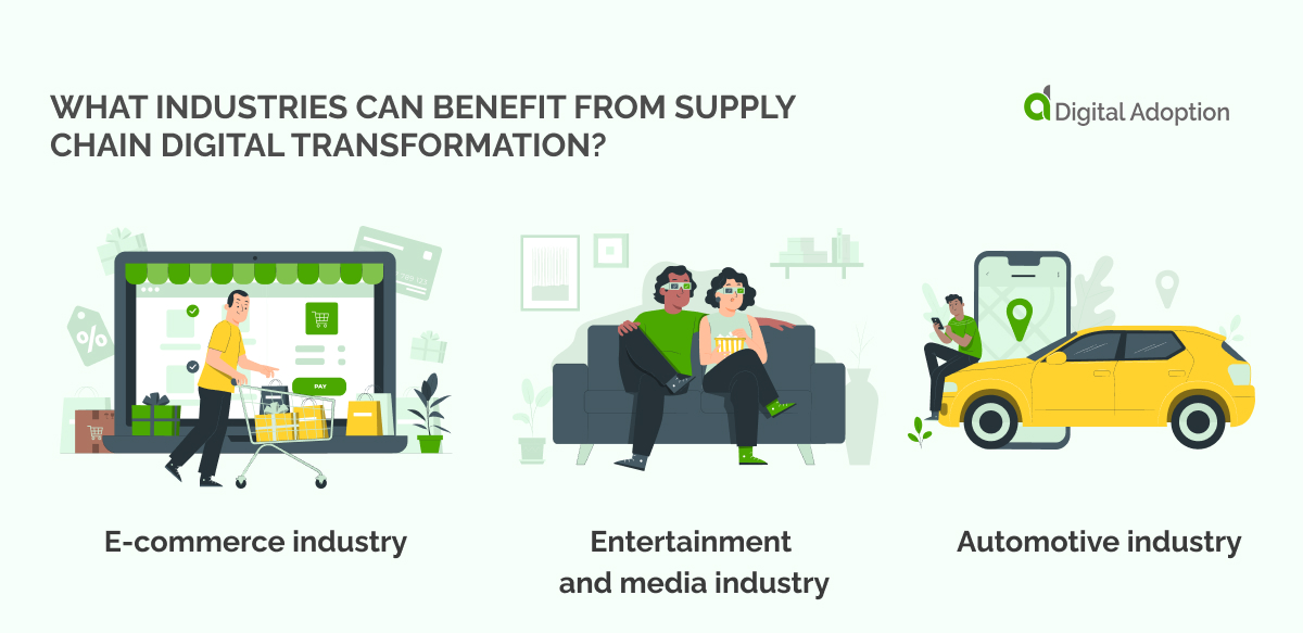 Supply chain digital transformation: Why it's crucial for your business