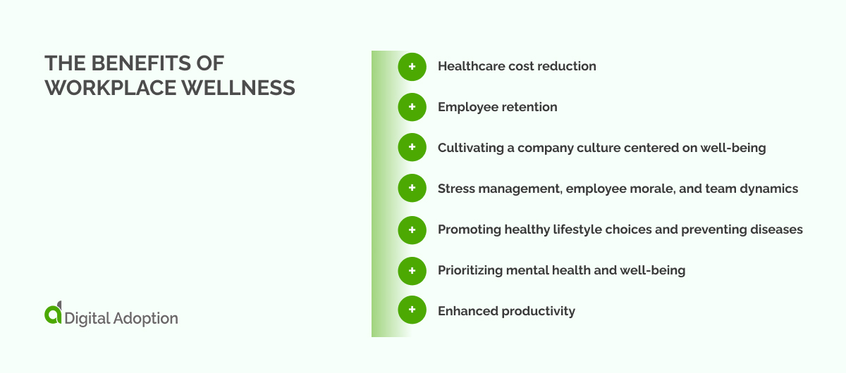Workplace wellness: Definition, benefits and implementation Workplace wellness: Definition, benefits and implementation