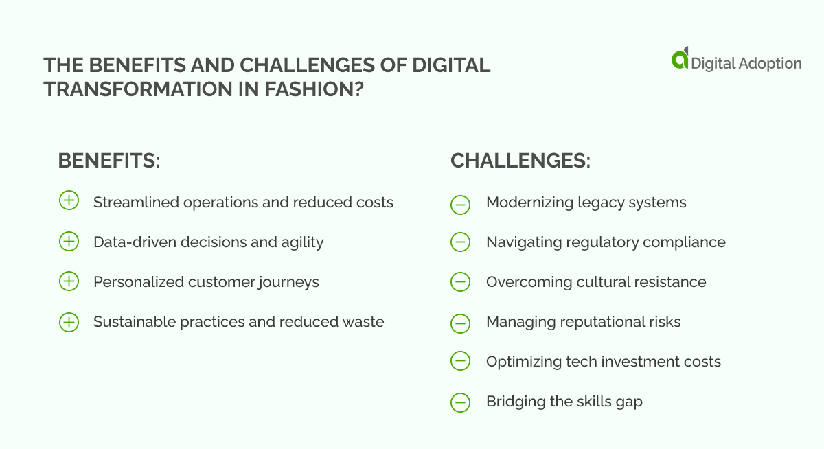 Digital Transformation in Fashion: Overview + Examples