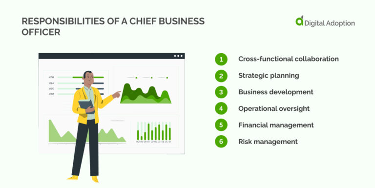 What is a Chief Business Officer (CBO)? Skills and Responsibilities
