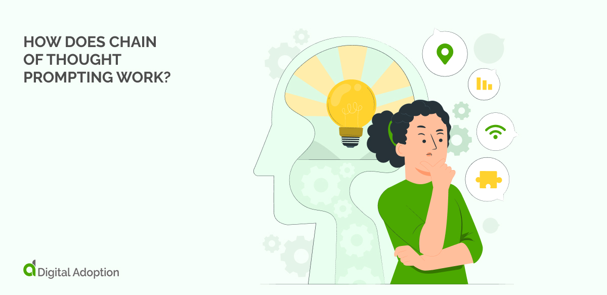 Chain of Thought Prompting Guide (+examples)