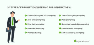 10 Types of Prompt Engineering for Generative AI
