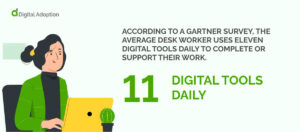 12 Examples of Digital Tools in Business (2025)