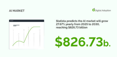 5 Best AI Tools for Data Analysis