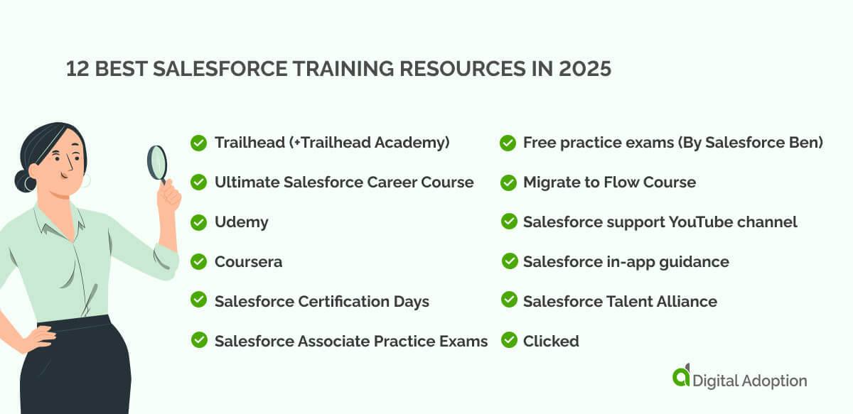 12 Best Salesforce Training Resources in 2025